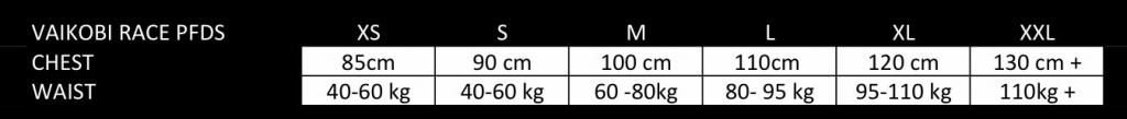 Size Chart Vaikobi PFD - Australian Paddle Sports
