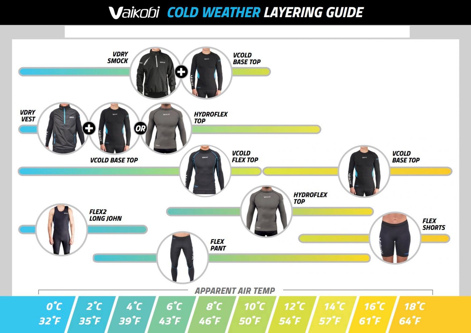 Vaikobi V Cold Hydroflex Pant 2024 - Unisex - Black - Australian Paddle ...