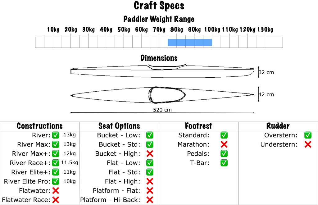 Kayak Centre K1 Velox Assassin - Australian Paddle Sports
